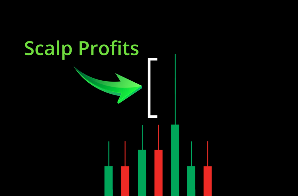 A Complete Guide to Scalping Strategies for Traders - Arrow Algo